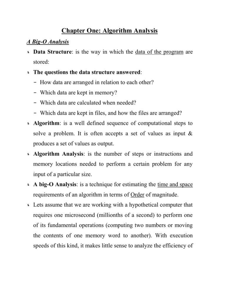 Document