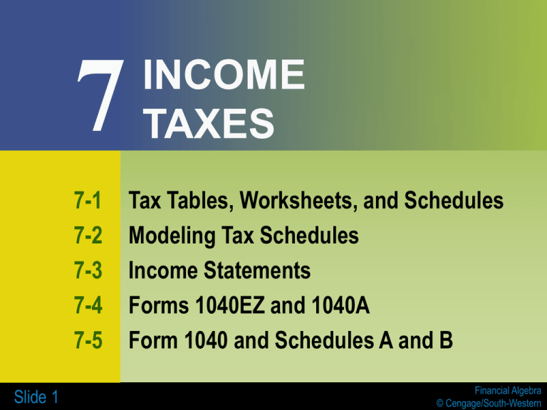 Financial Algebra Financial Algebra
