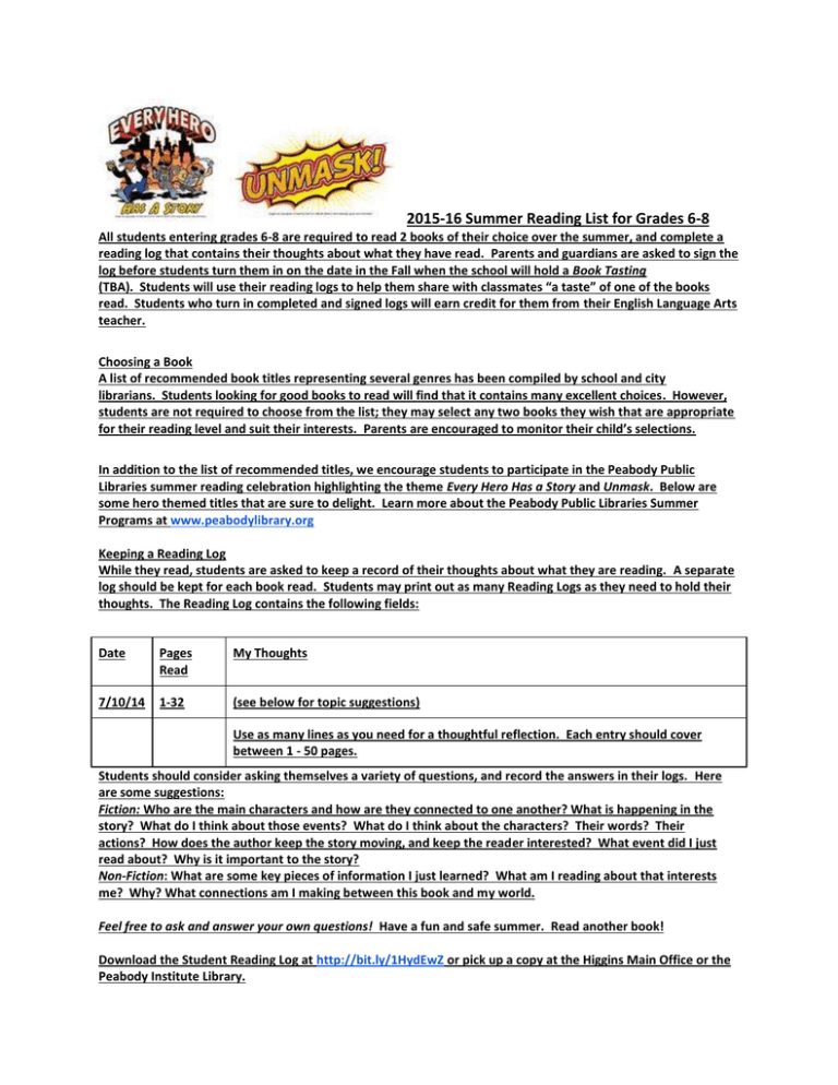 Summer Reading Instructions Letter Summer Reading Instructions Letter