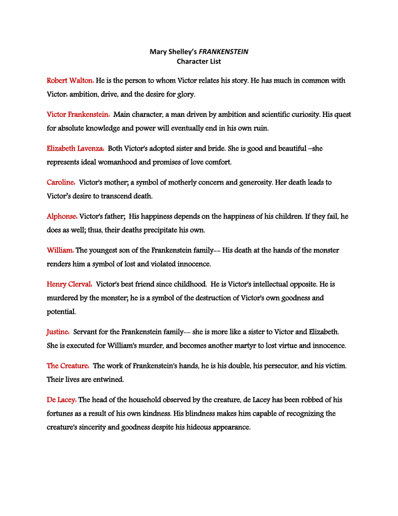 Frankenstein Summary Sheet