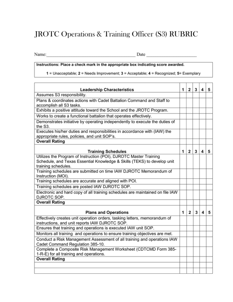 Mid Term Formative Evaluation Form