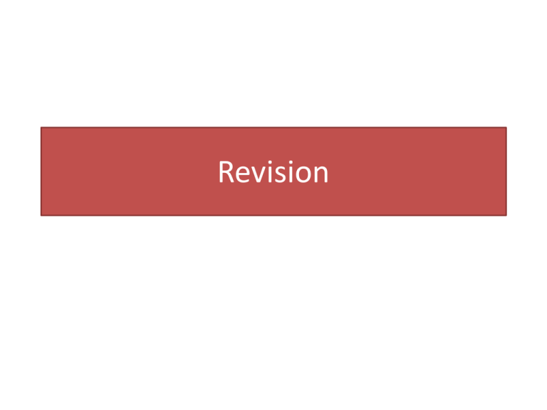 Practice ions