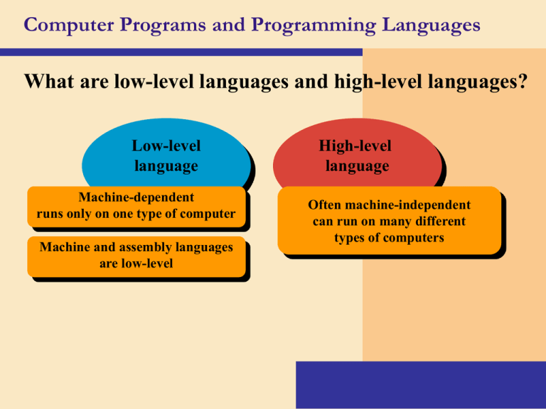 To View Programming Languages Slides
