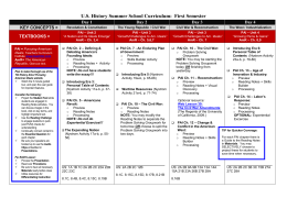 Personality Assessment Inventory (PAI)