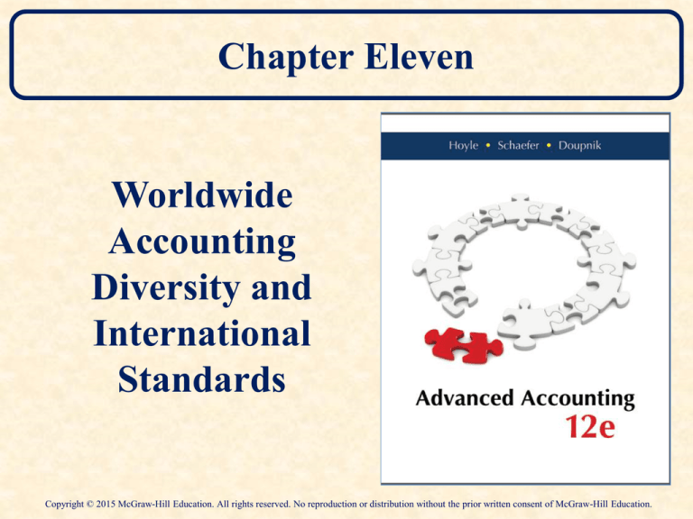 IFRS IFRS