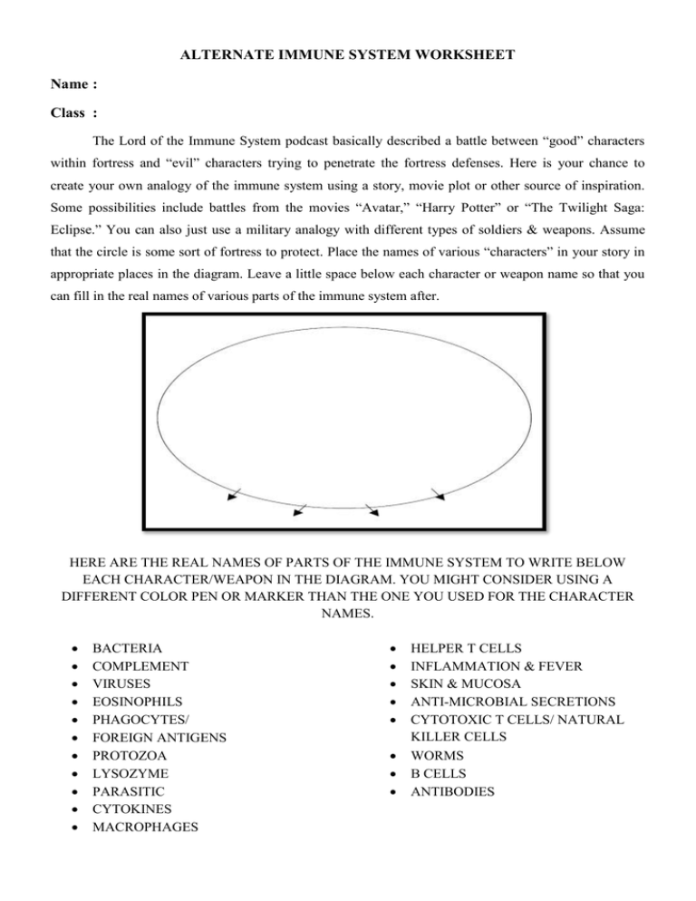 Analogy Immune System Worksheet