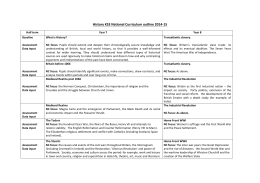 Grade 8 History Term 1