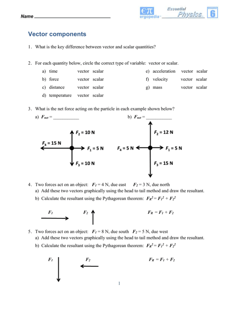 Vector Components