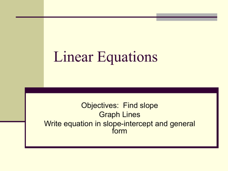 Linear Equations Oberlin USD 294