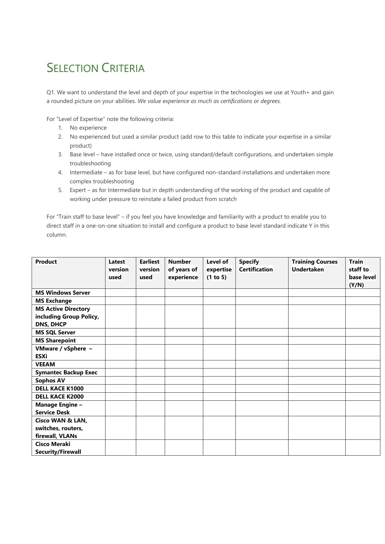 Selection Criteria