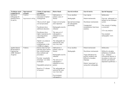 Referral criteria for dental radiography