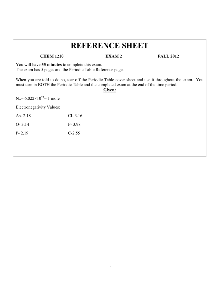 Reference Sheet