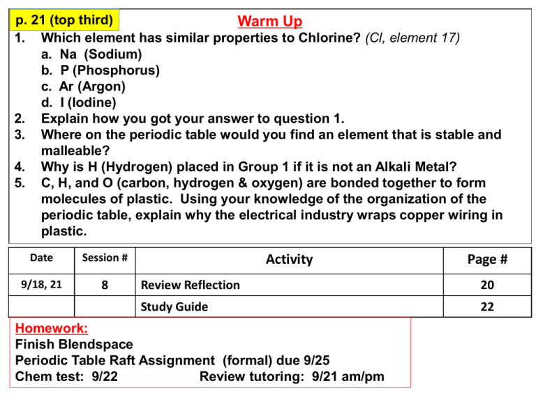 Atomic Structure Test Review 2015 Atomic Structure Test Review 2015