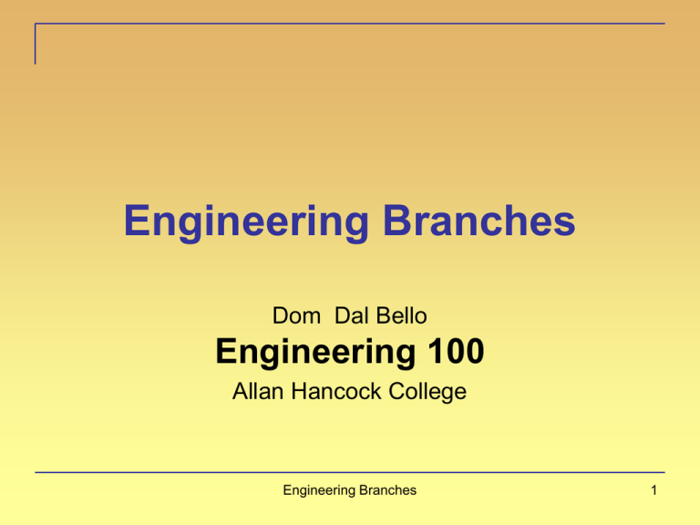 Engineering Branches Ah