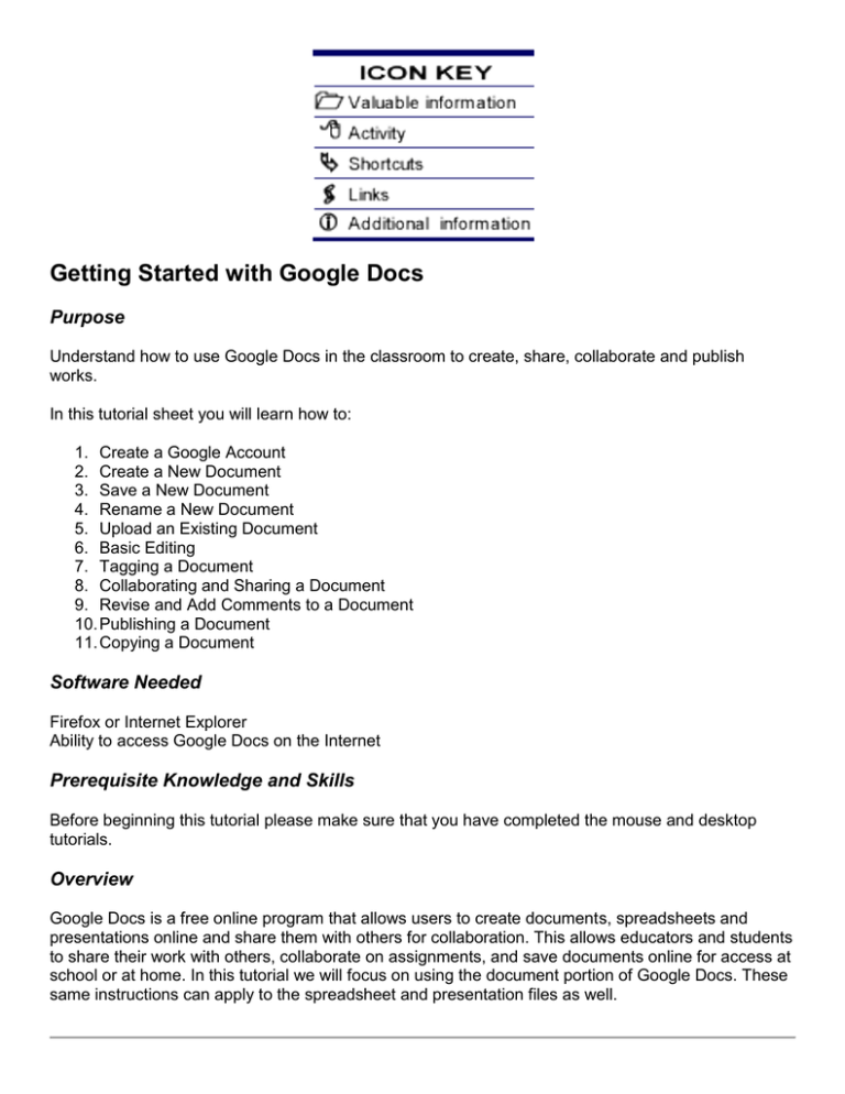 Getting Started With Google Docs