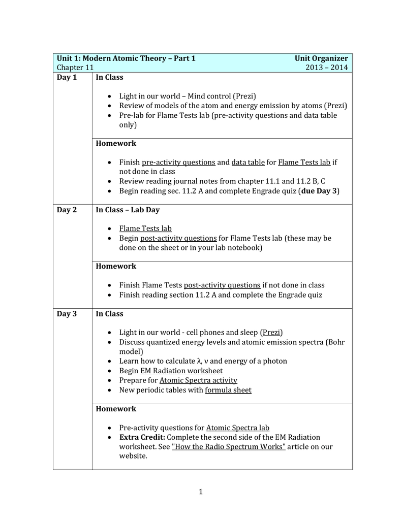 Emission Spectra And Energy Levels Worksheet Escolagersonalvesgui Emission Spectra And Energy Levels Worksheet Escolagersonalvesgui