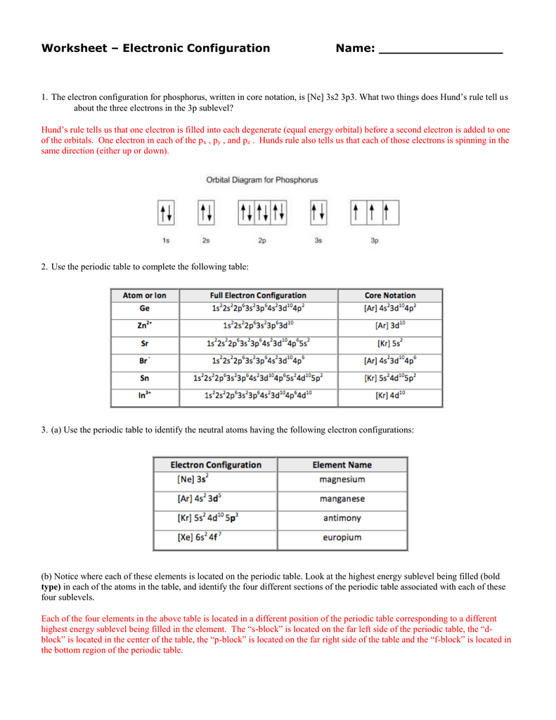 Worksheet The Rules For Electronic Configuration More Practice