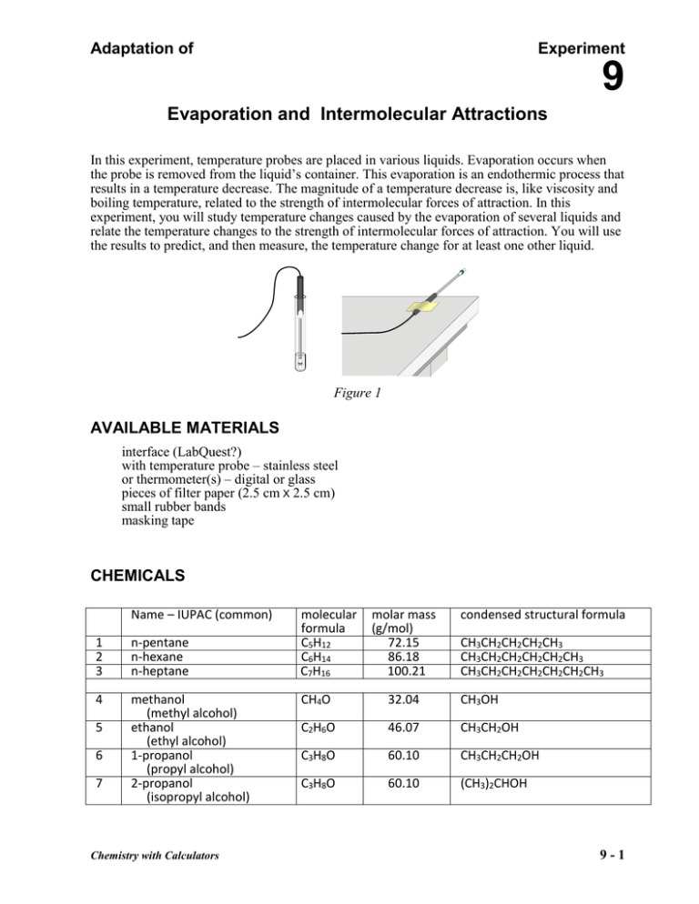 Evaporation And Intermolecular Attractions Evaporation And Intermolecular Attractions