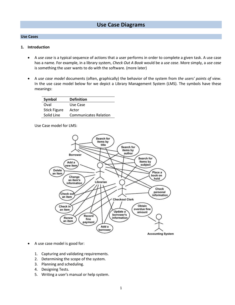 10 Use Case Diagram Example With Explanation Robhosking Diagram