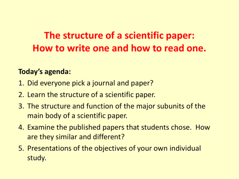 Lecture Slides