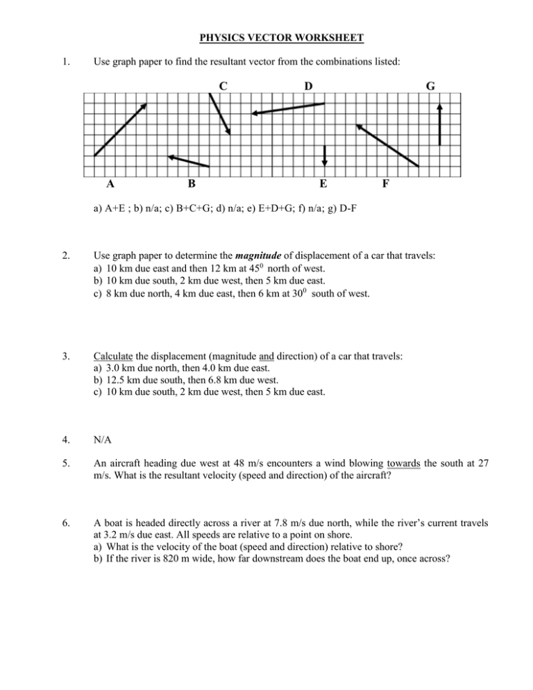 Vectors The Worksheet Of Vector Components Download Scientific Vectors The Worksheet Of Vector Components Download Scientific