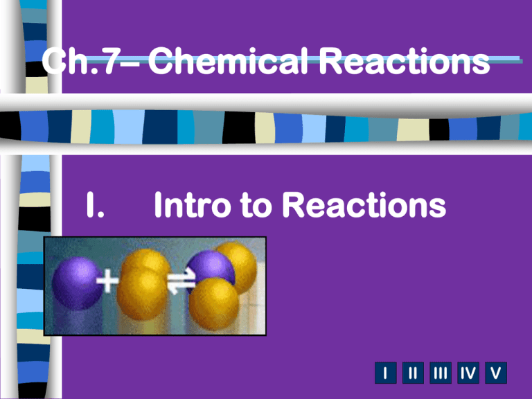 Ch 3 Chemical Reactions Ch 3 Chemical Reactions