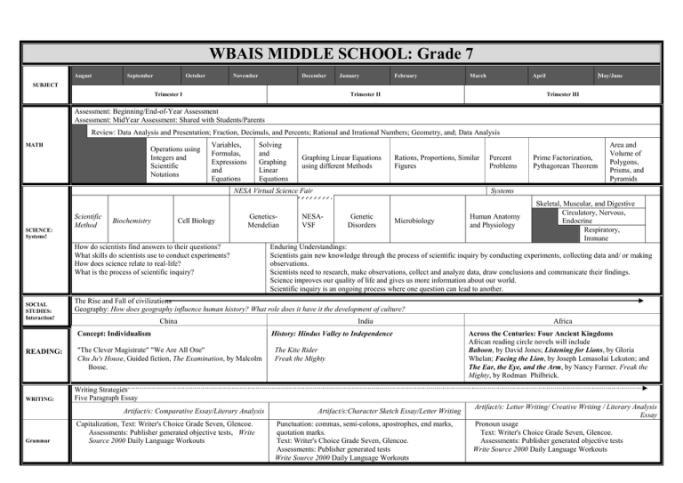 WBAIS MIDDLE SCHOOL Grade 7