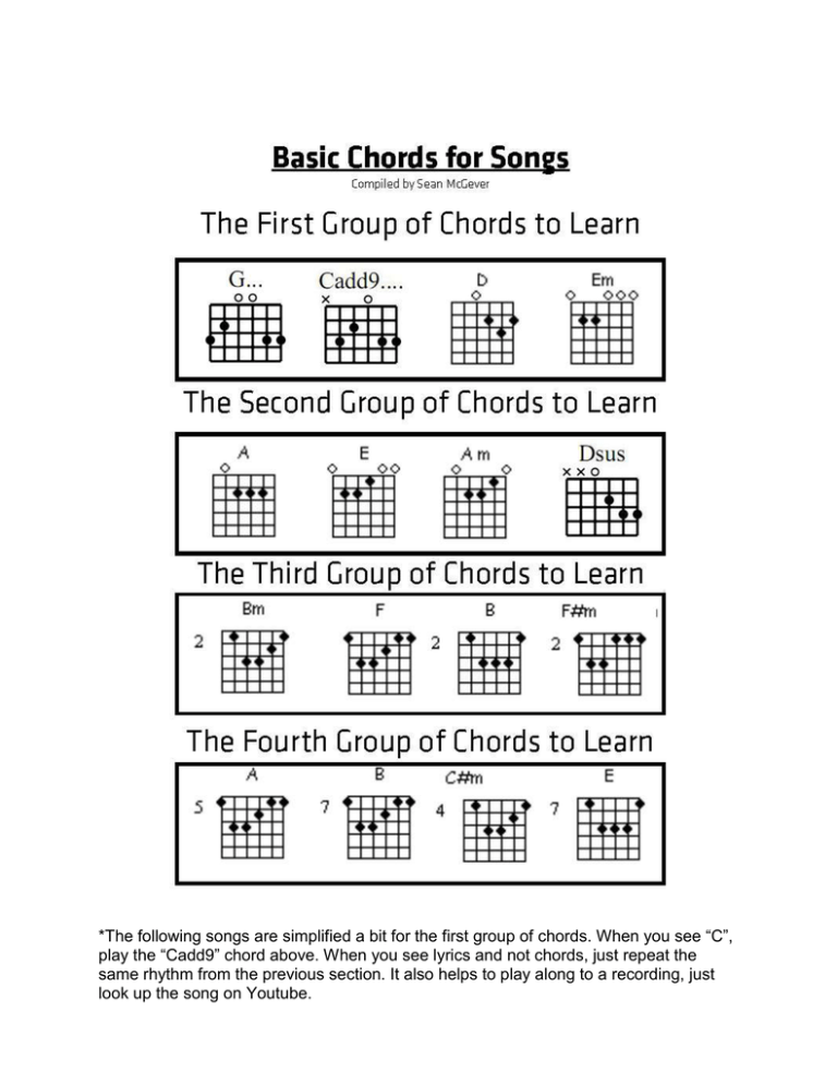 Basic Guitar Chords And Simple Songs For Club Guide