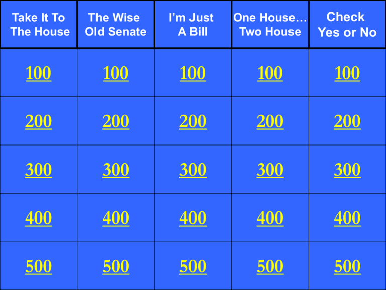 Jeopardy Review