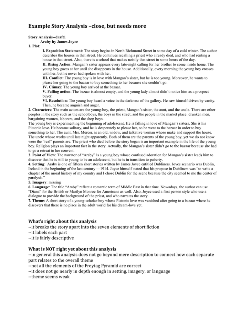 Example Story Analysis close But Needs More