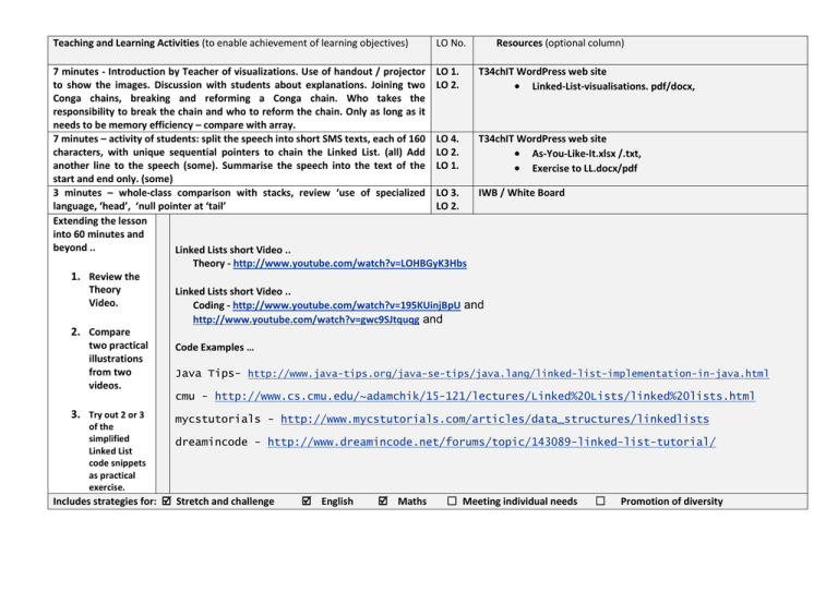 Linked Lists Micro Teach Lesson Plan Linked Lists Micro Teach Lesson Plan