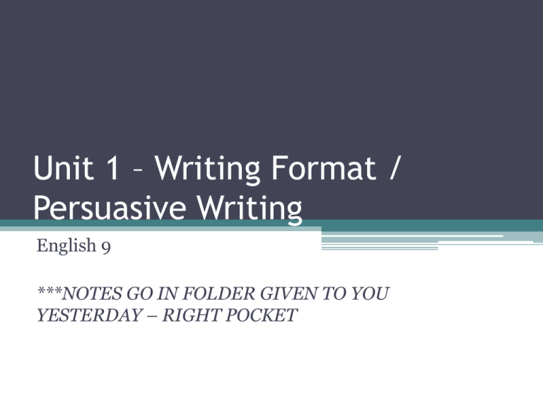 Unit 1 Writing Format Persuasive Writing Unit 1 Writing Format Persuasive Writing