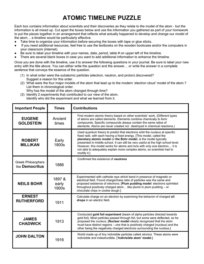 Answer Key For Atomic Timeline Events In