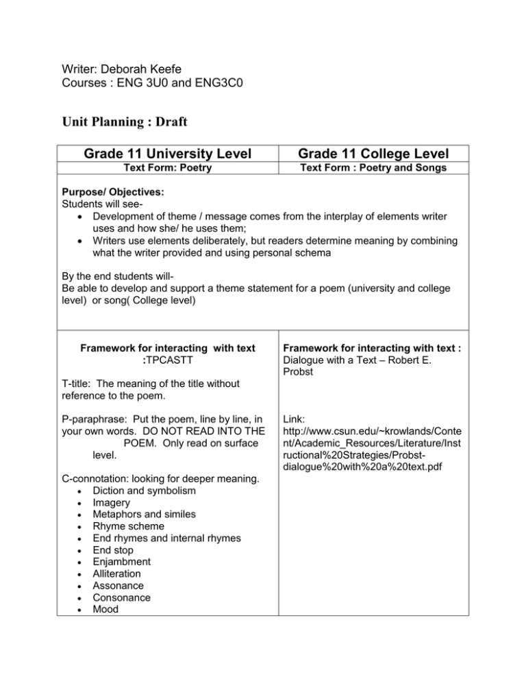 Grade 11 Unit Financial Literacy