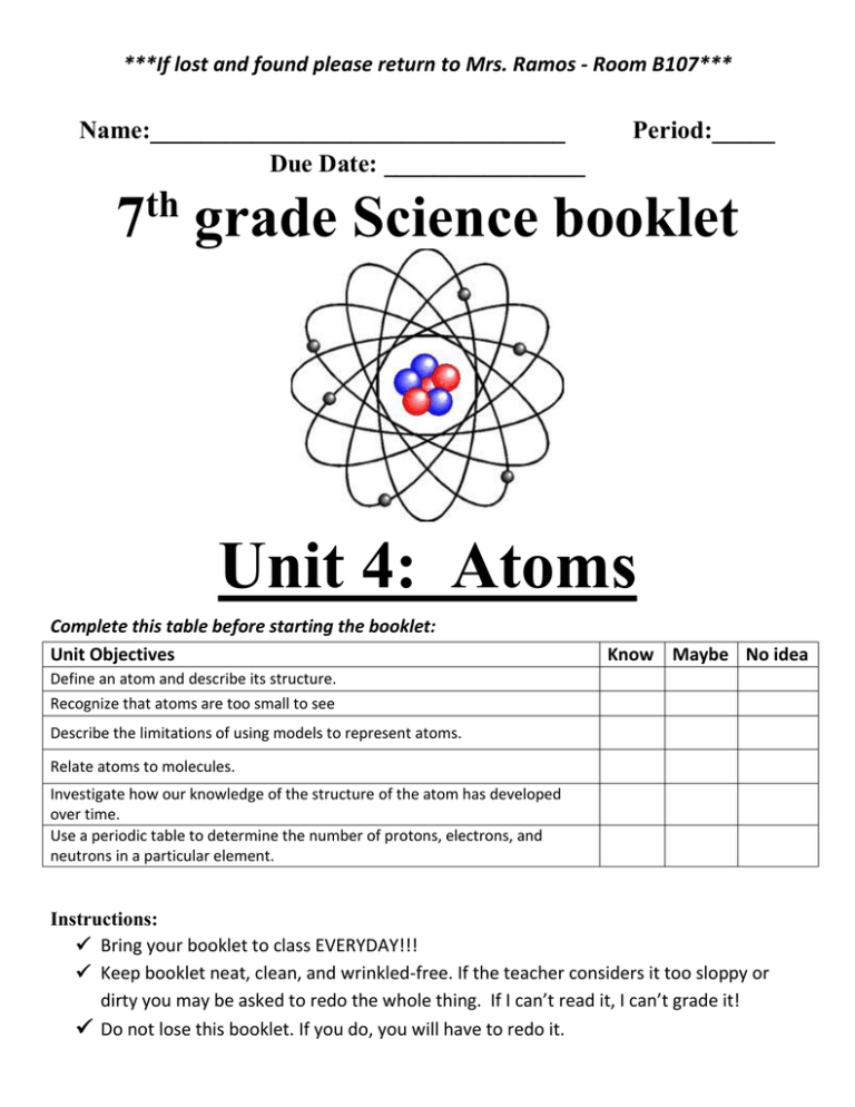 Unit 4 Atoms