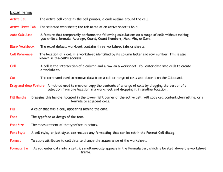 Excel Terms