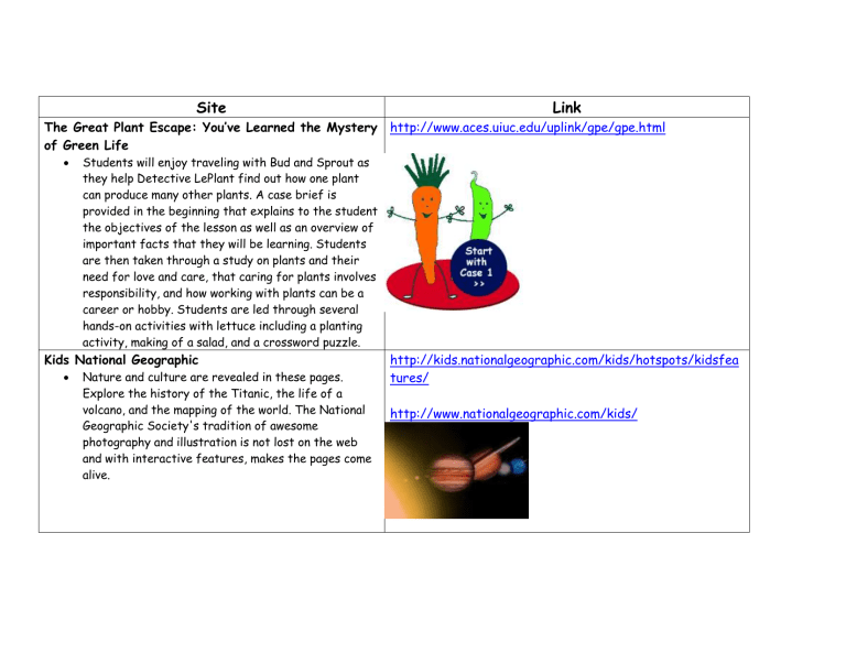 Science Sites For Teachers Science Sites For Teachers