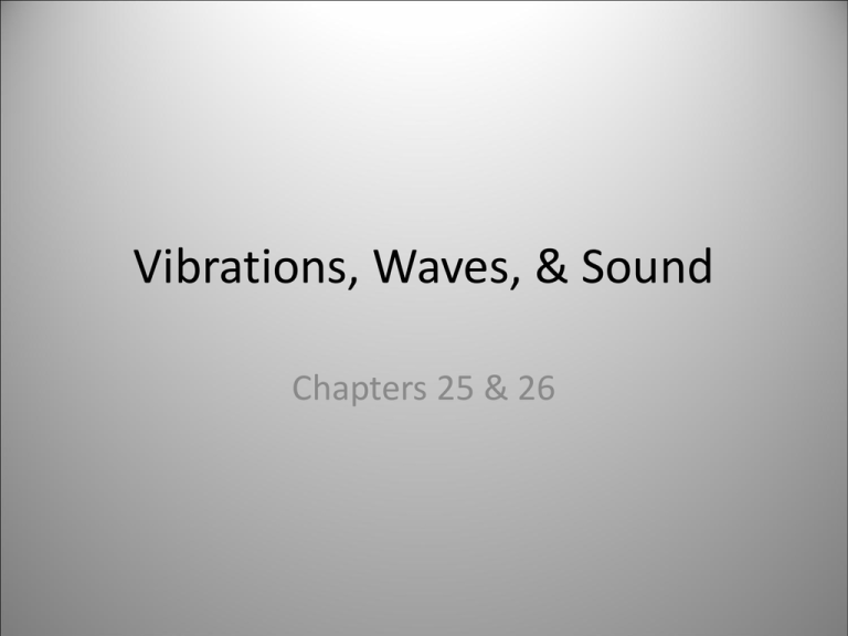 Waves/Sound PPT