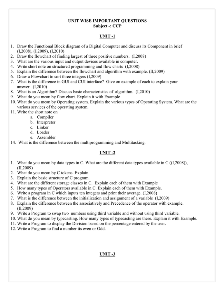 UNIT WISE IMPORTANT QUESTIONS UNIT WISE IMPORTANT QUESTIONS