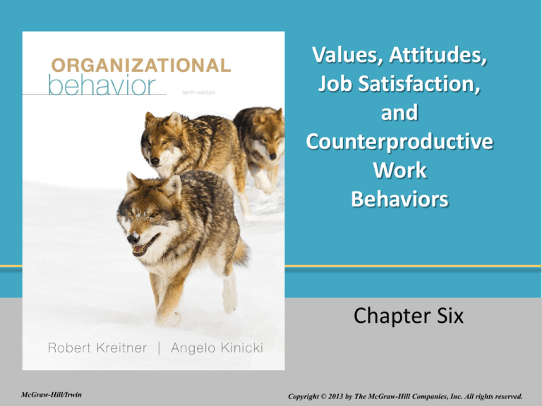 Counterproductive Work Behavior