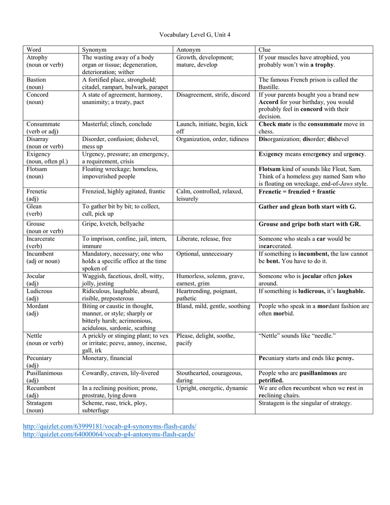  Vocab Level E Unit 4 Synonyms And Antonyms Synonyms And Antonyms