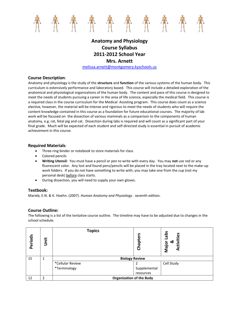 Anatomy And Physiology Course Syllabus 2011