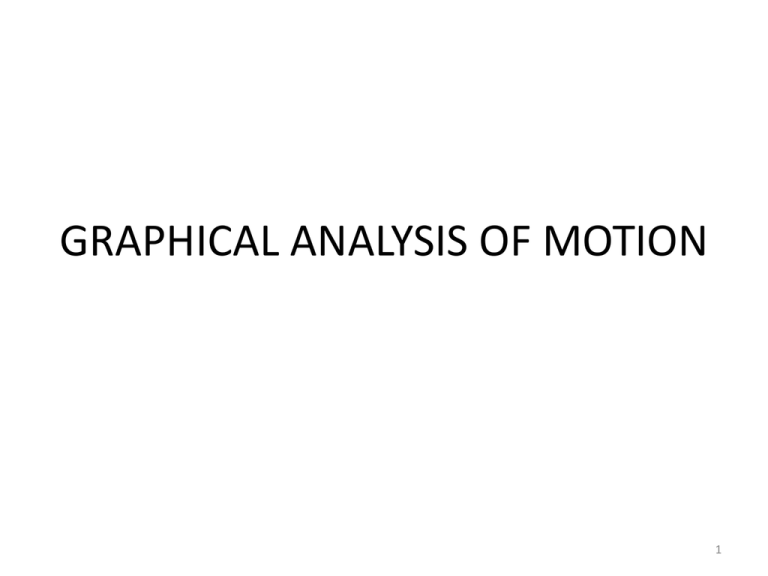 Graphical Analysis Of Motion