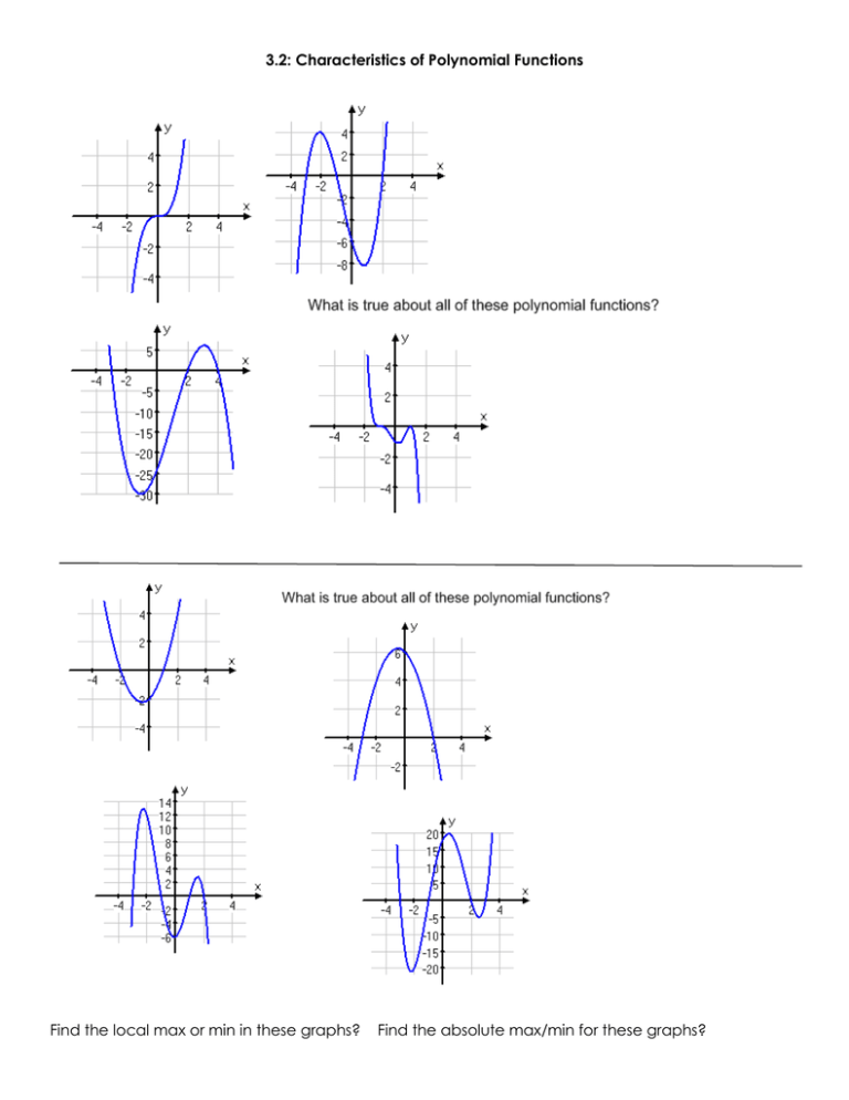 40 Graphing Polynomial Functions Worksheet Answers Worksheet Master