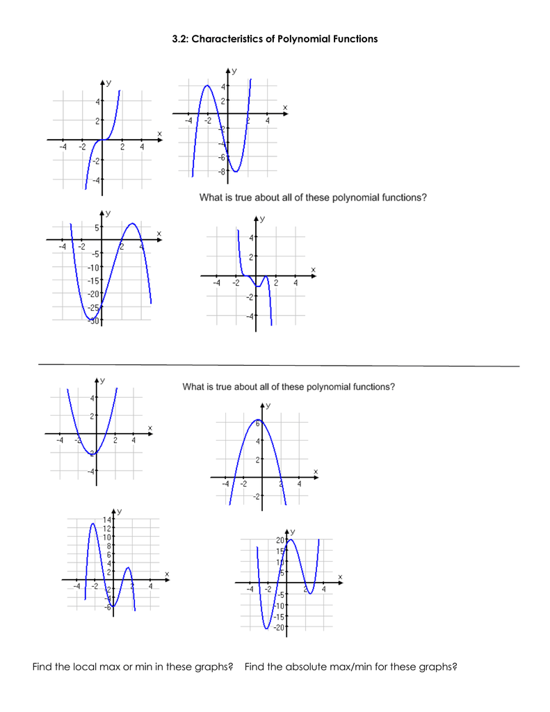 3 2 Characteristics Of Polynomial Functions