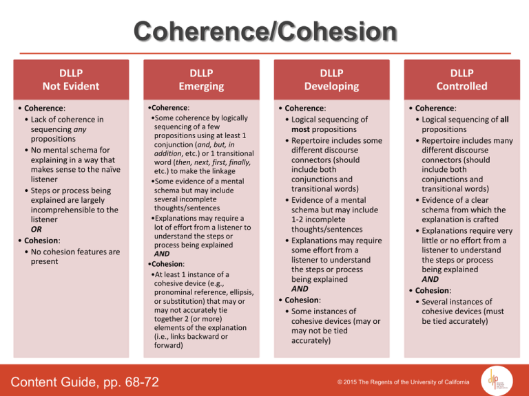 Coherence Cohesion