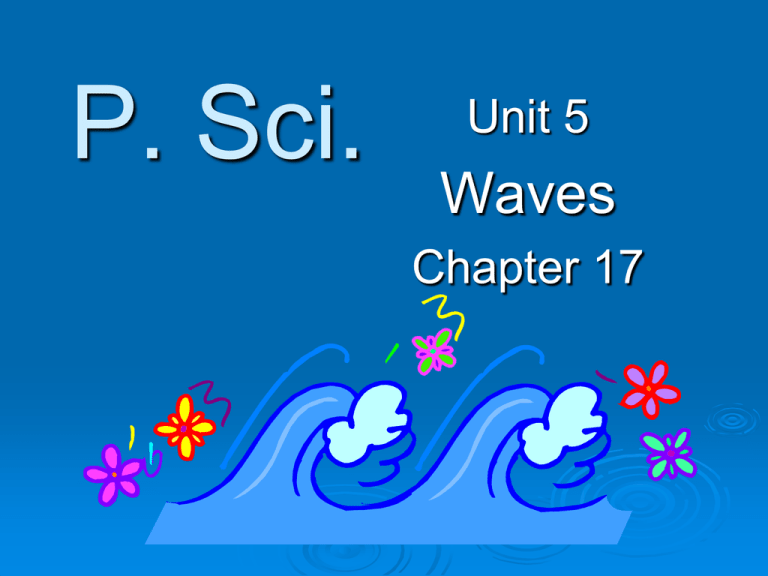Ch 17 Mechanical Waves And Sound Ch 17 Mechanical Waves And Sound