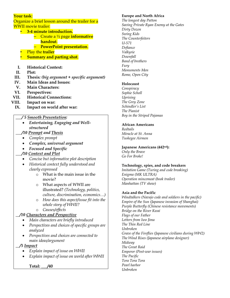 Ww2 Thesis Ideas Thesis Ideas Ww2 Thesis Ideas Thesis Ideas