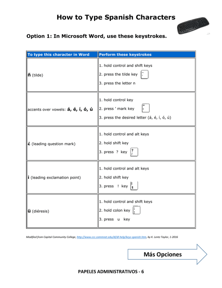 How To Type Spanish Characters