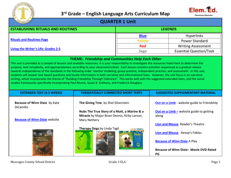 3 Rd Grade English Language Arts Curriculum Map QUARTER 1